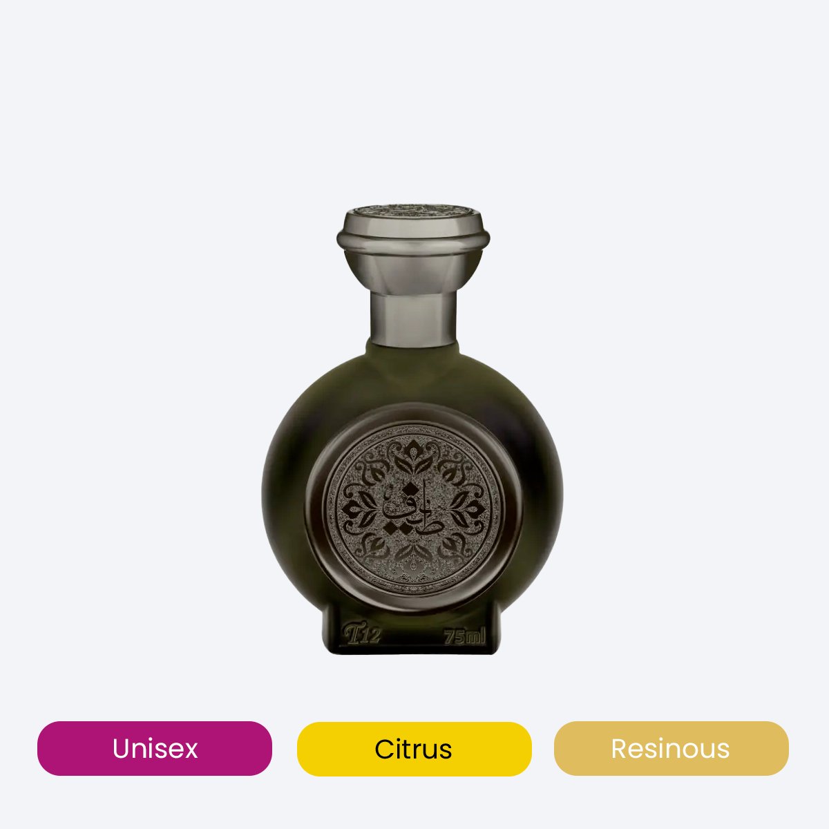 Woody Fragrances Discovery Set | RareScents Niche Middle Eastern Fragrances